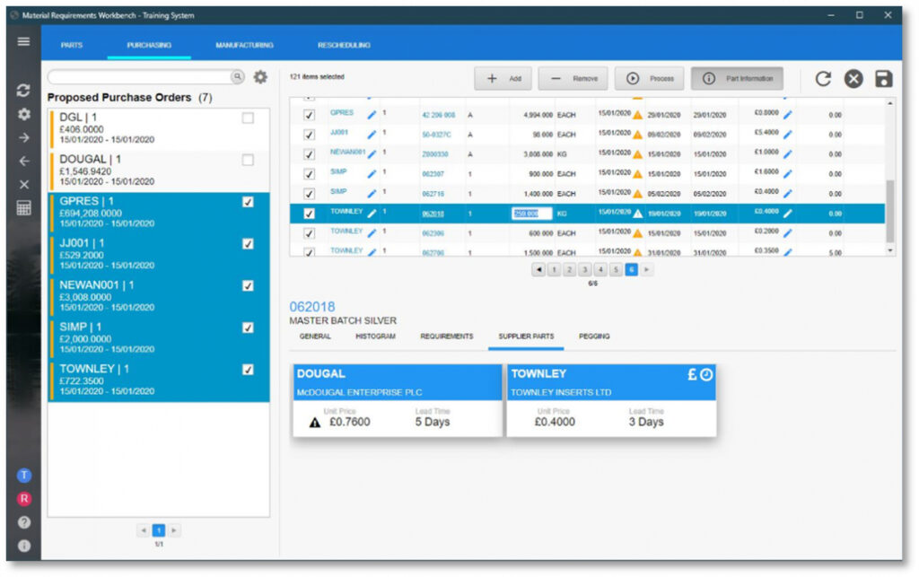 Efacs E 8 Efacs Erp Workbench Erp Software Profitsflow